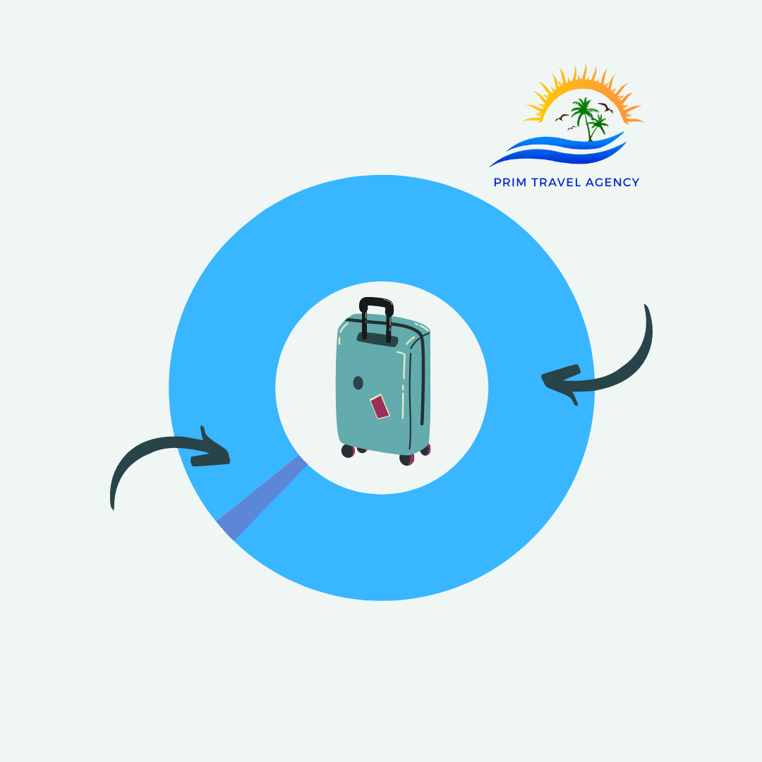 Заказать пакетный тур по низкой цене - в PRIM TRAVEL